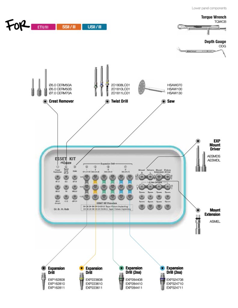 Easy Safe Stable Expanding & Tapping (ESSET) Surgical Kit | Hiossen ...